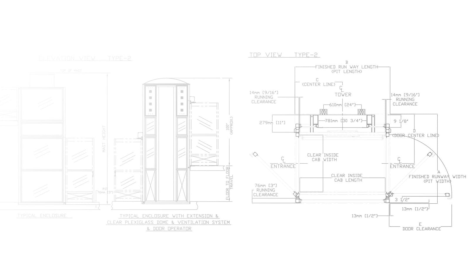 Resources for Professionals • Savaria Asia